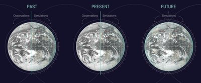 Max-Planck-Institute for Meteorology: Destination Earth